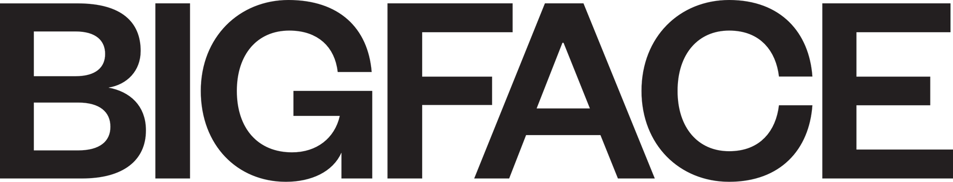 THE UNCOMMON IN COMMON – BIGFACE BRAND