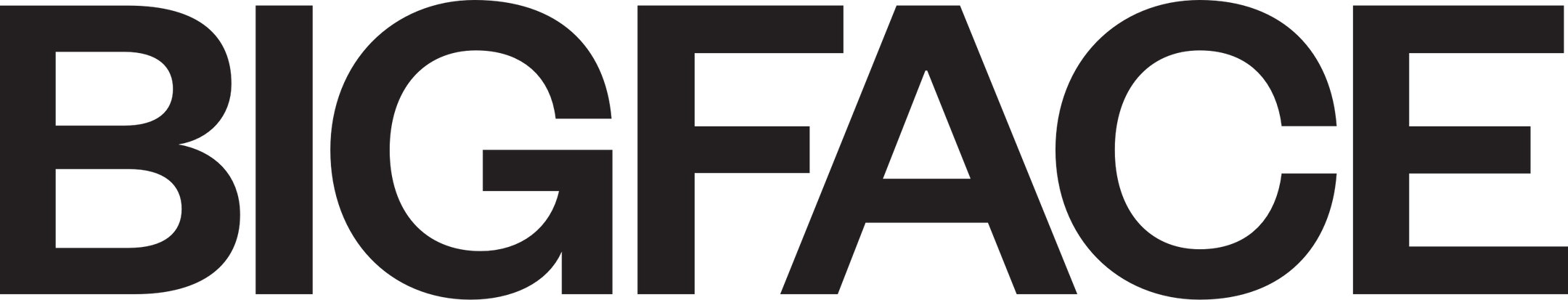 THE UNCOMMON IN COMMON – BIGFACE BRAND